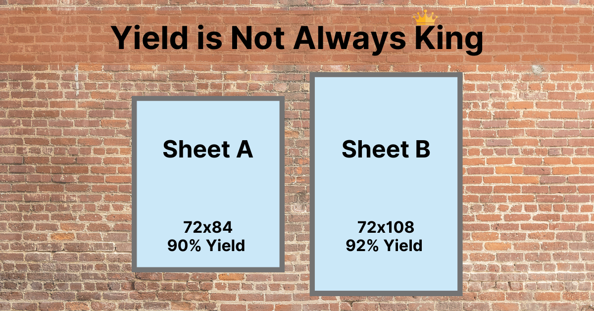 Yield is Not Always King | Boosting Material Optimization - Tornado ...