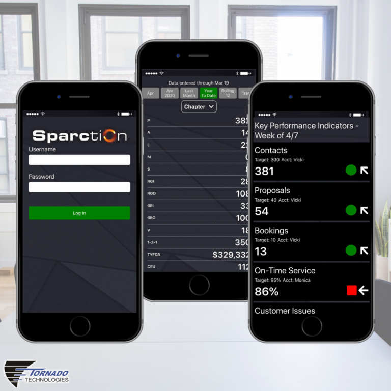 Custom Software | App Creation | Tornado Technologies